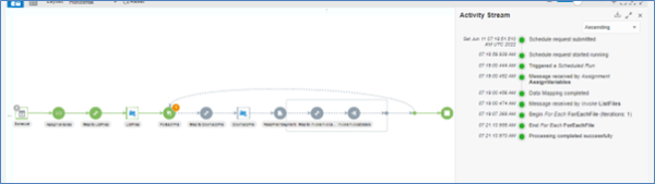 Reading Large Files (above 10MB) in Oracle Integration Cloud (OIC)