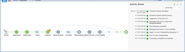 Reading Large Files (above 10MB) in Oracle Integration Cloud (OIC)