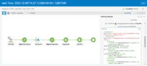 How to Call a BIP Report from OIC?