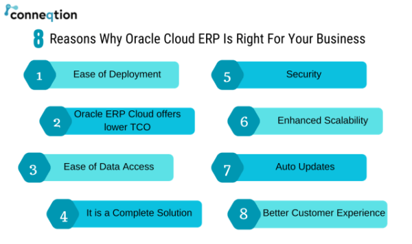 8 Reasons Why Oracle Cloud ERP Is Right For Your Business