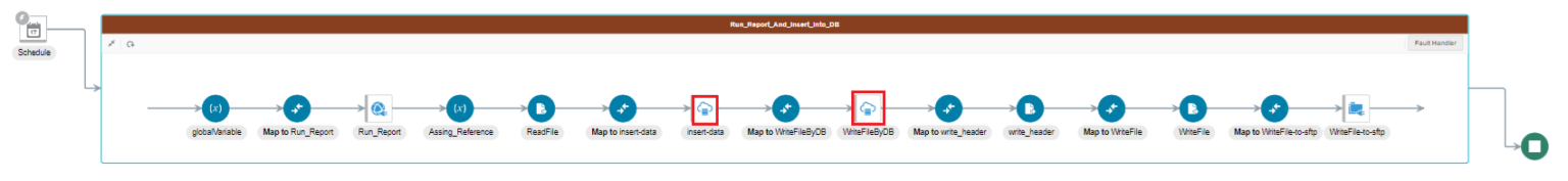 Oracle Plsql Bulk Collect