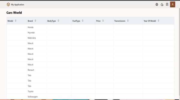How To Filter Data Using Q Parameter In Oracle Vbcs