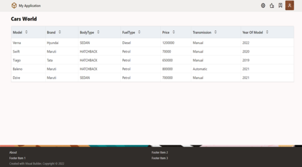 How To Filter Data Using Q Parameter In Oracle Vbcs