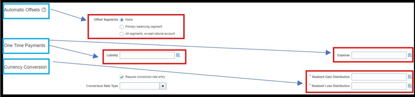 Streamlining Ap Operations Essential Setup Steps In Oracle Financials Part 1