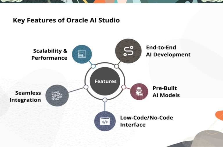 What is Oracle AI Studio? Build, Deploy, and Scale AI Agents